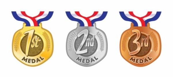 1st, 2nd and 3rd Sticker Triple Pack - School Merit Stickers