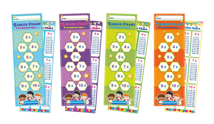 Times Tables Bookmark/ Collecting Card - School Merit Stickers