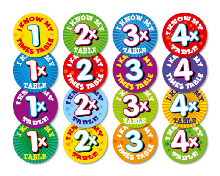 Times Tables Collecting Card - School Merit Stickers