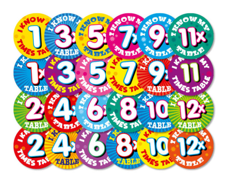Times Tables 1-12 Megamix Stickers - School Merit Stickers