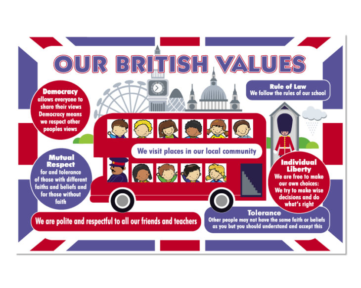 Our British Values - School Merit Stickers