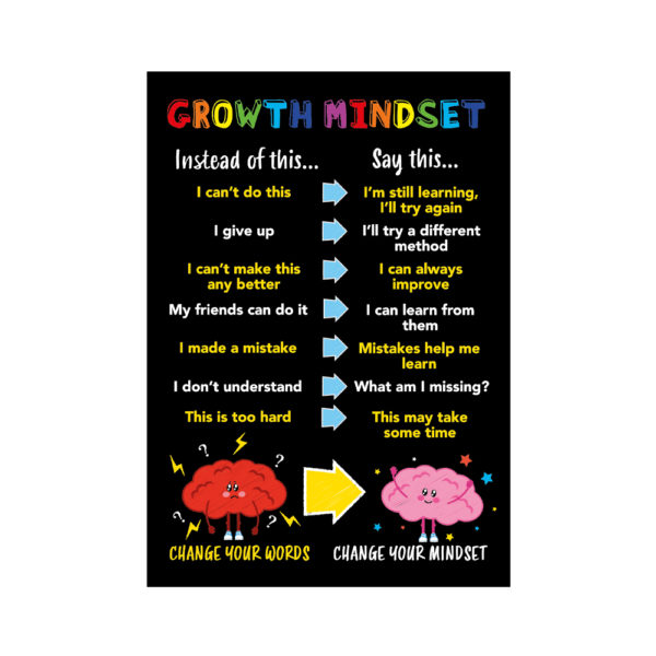 Growth and Positive Mindset (Black Rainbow) A4 - School Merit Stickers