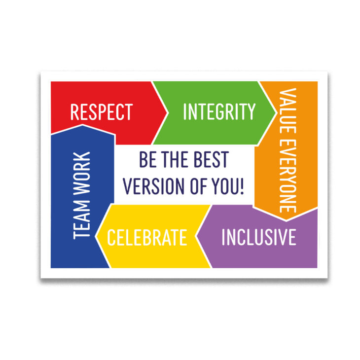 Growth and Positive Mindset - School Merit Stickers