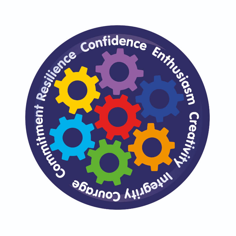 Commitment, Resilience…Etc Button Badge - School Merit Stickers